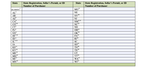 How to Fill Out the Uniform Sales & Use Tax Resale Certificate: A ...
