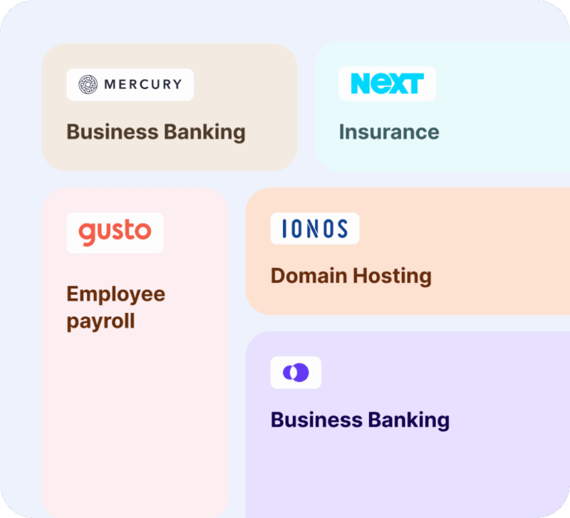 Home - doola: Start your dream US business and keep it 100% compliant