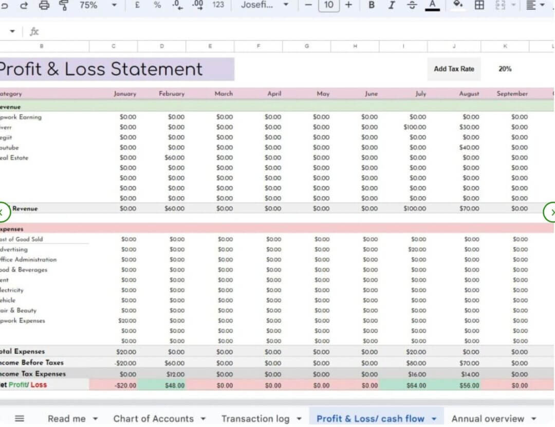 Amazon FBA Bookkeeping With Google Spreadsheets: A Complete Guide for E ...