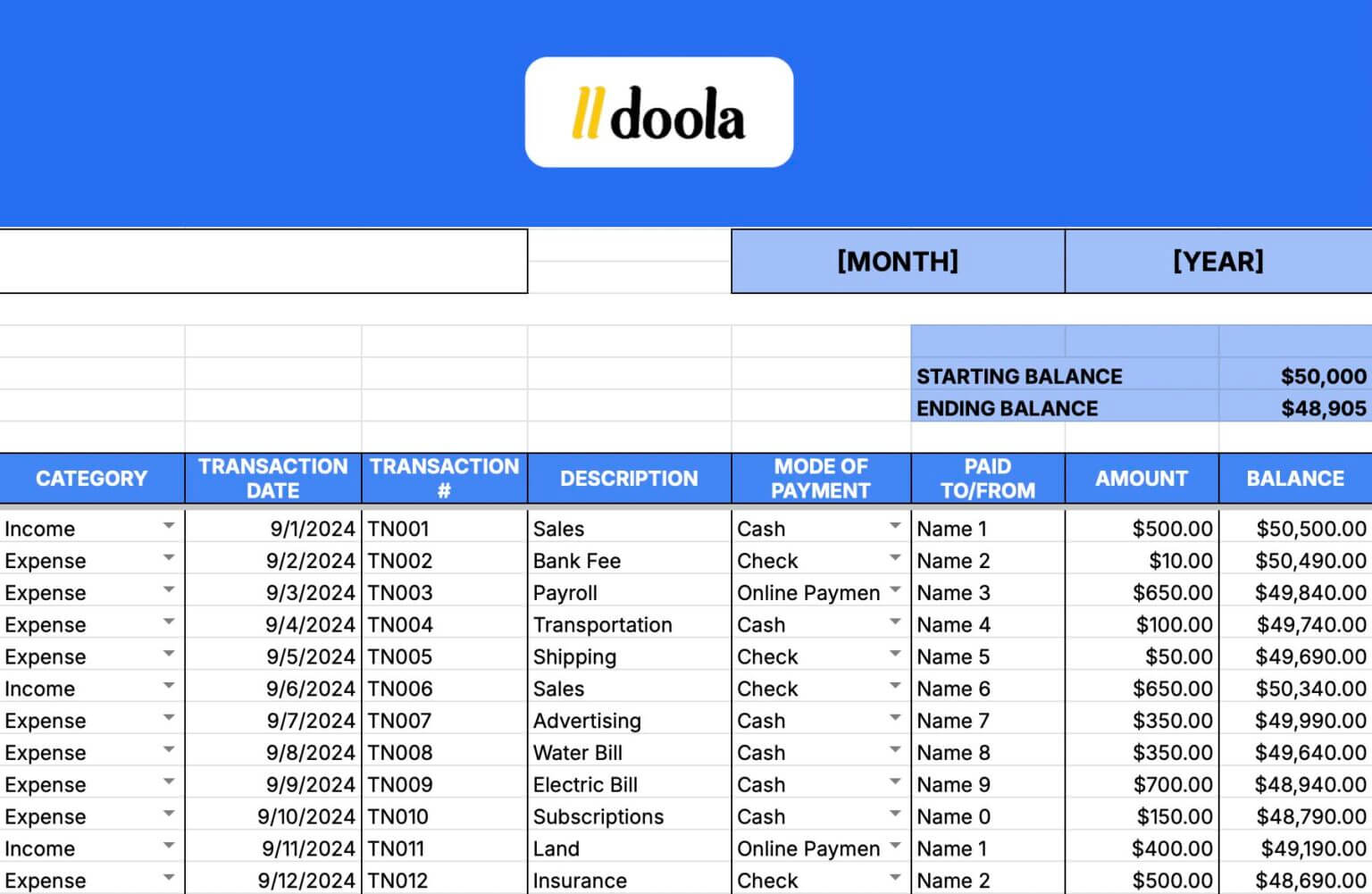 How to Do Dropshipping Accounting in Excel: Free Template & Step-by ...